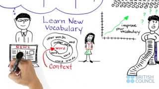Speaking: Lexis and vocabulary | British Council