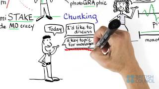 Speaking: Pronunciation | British Council